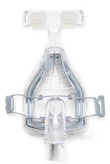 Forma Mask System without Headgear – Easy Breathe
