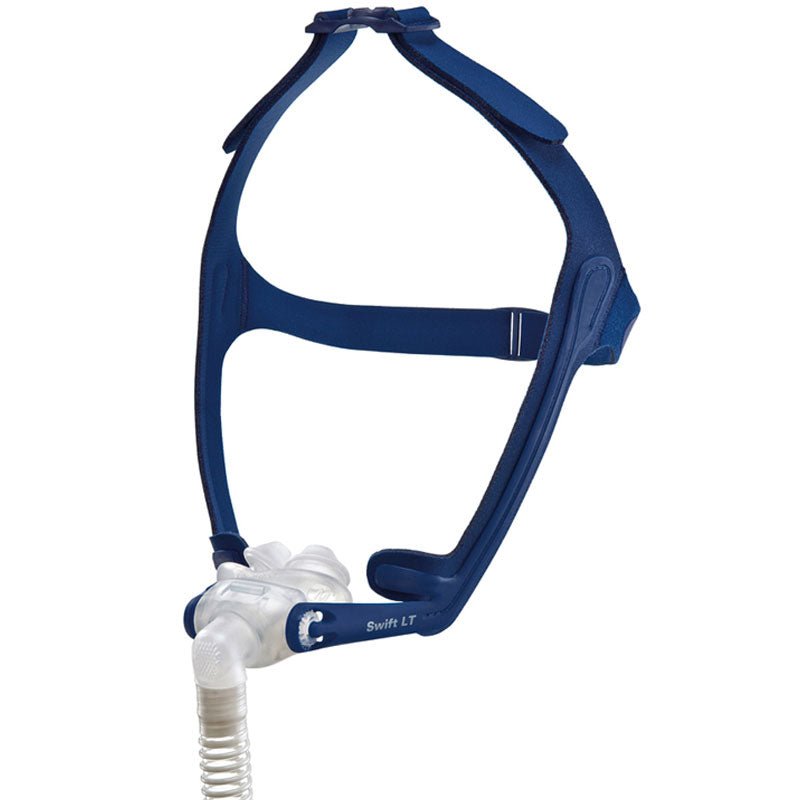 Swift LT Mask with Headgear – Easy Breathe