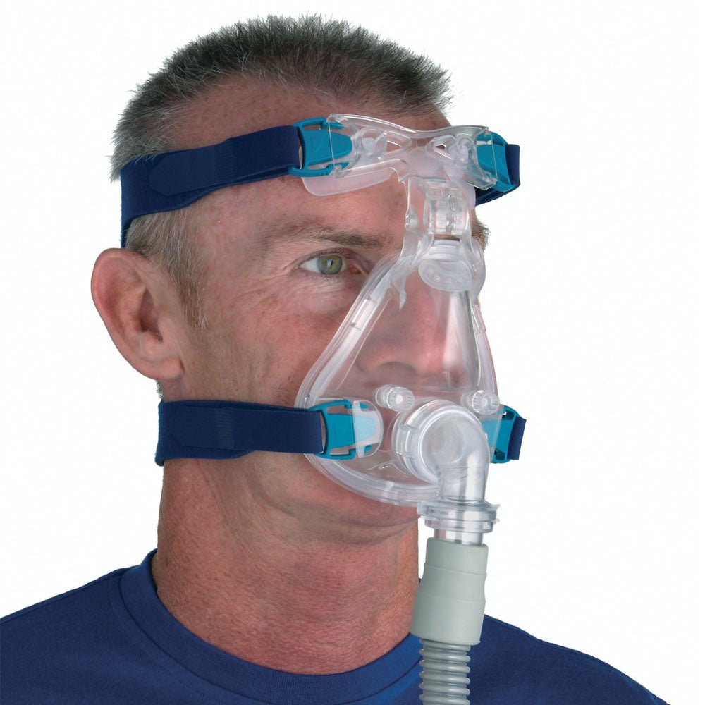 Ultra Mirage Full-Face Mask with Headgear – Easy Breathe